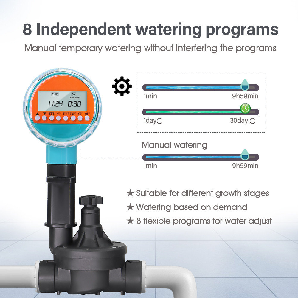 Smart Pulse Solenoid Valve Timer – 8-Program Waterproof Irrigation ...